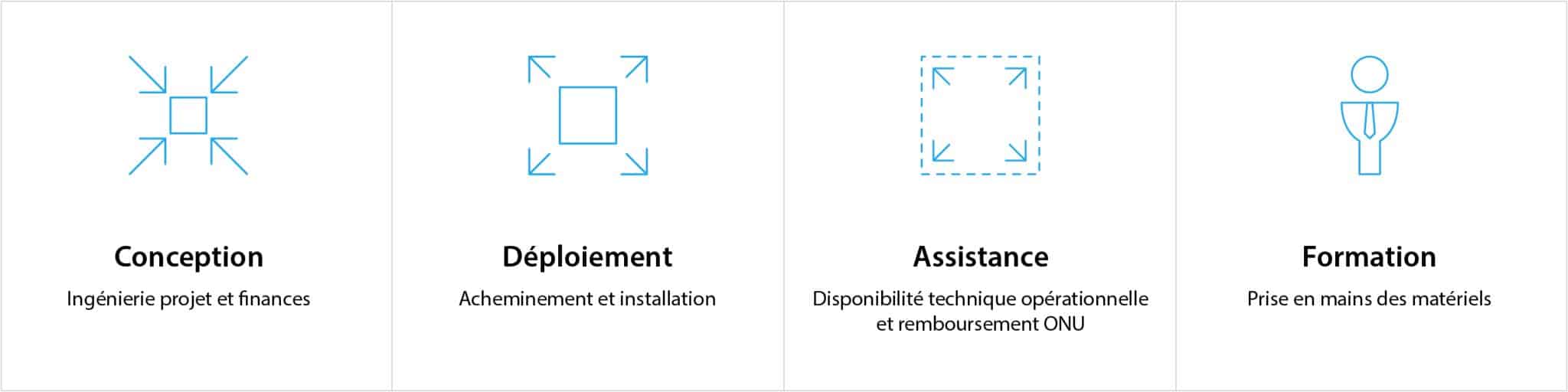 OMP Solutions 2025 realisations - Marck & Balsan